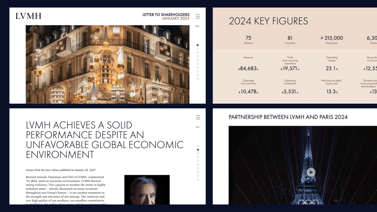 Write a Shareholder Letter That Builds Trust and Engagement